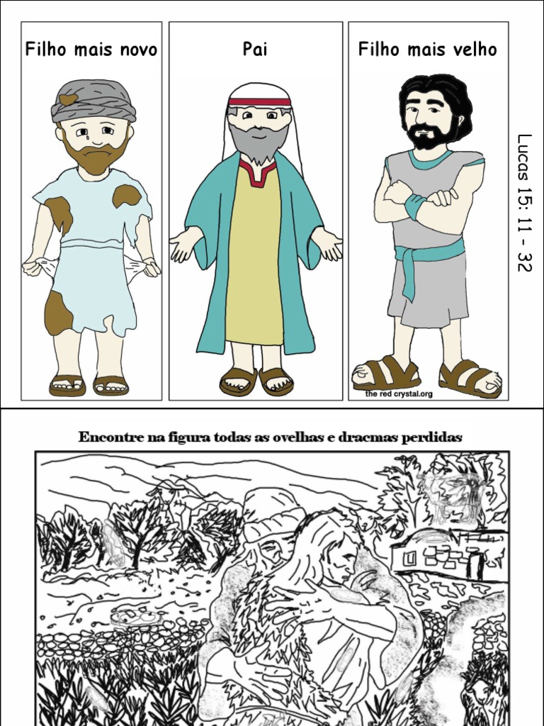 O Filho Pródigo PDF | PDF