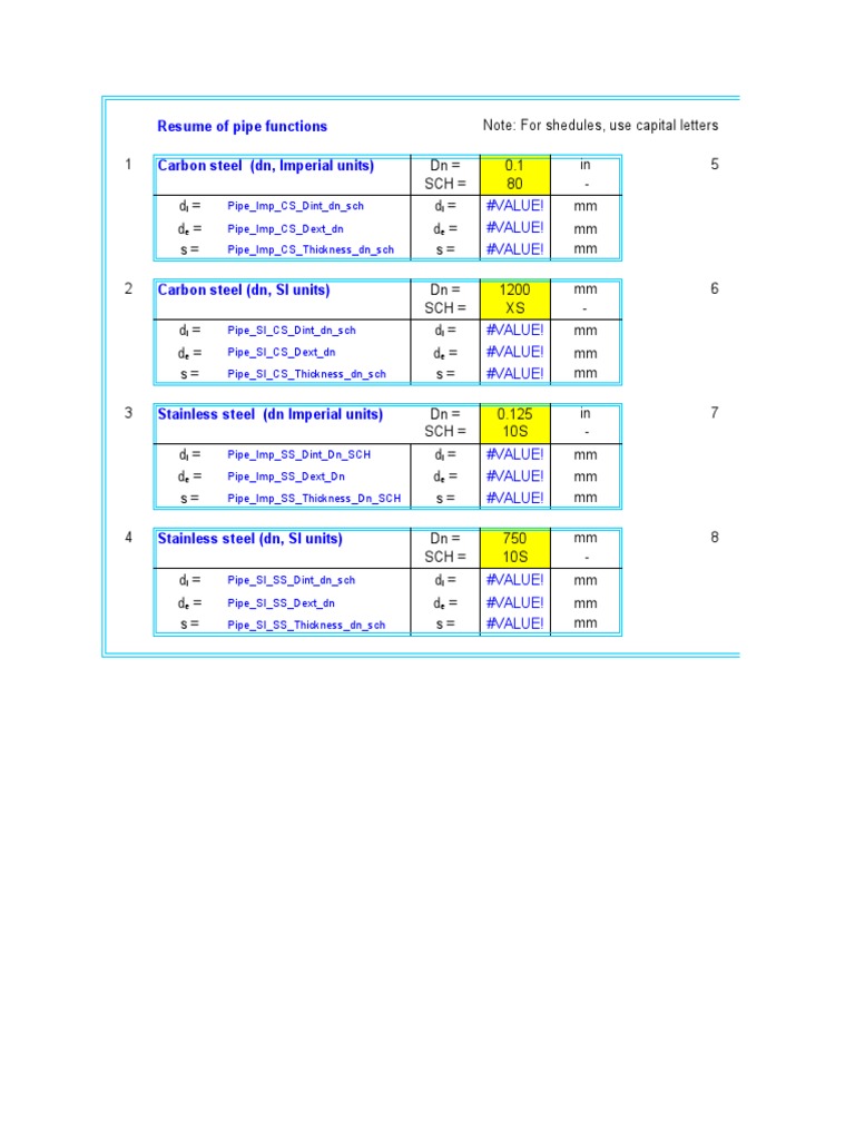 Pipe Dimensions and Schedules Overview | PDF | Pipe (Fluid Conveyance ...