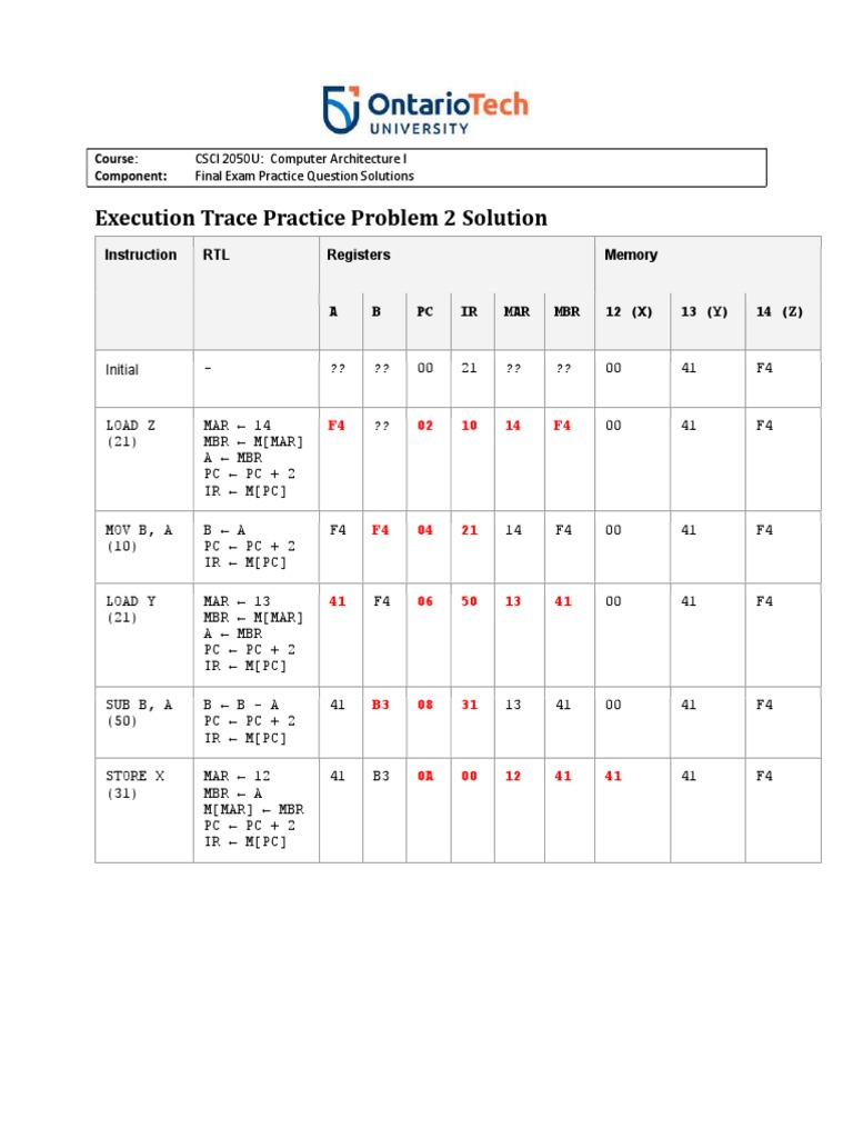 ExecutionTrace Practice2 Solution | PDF