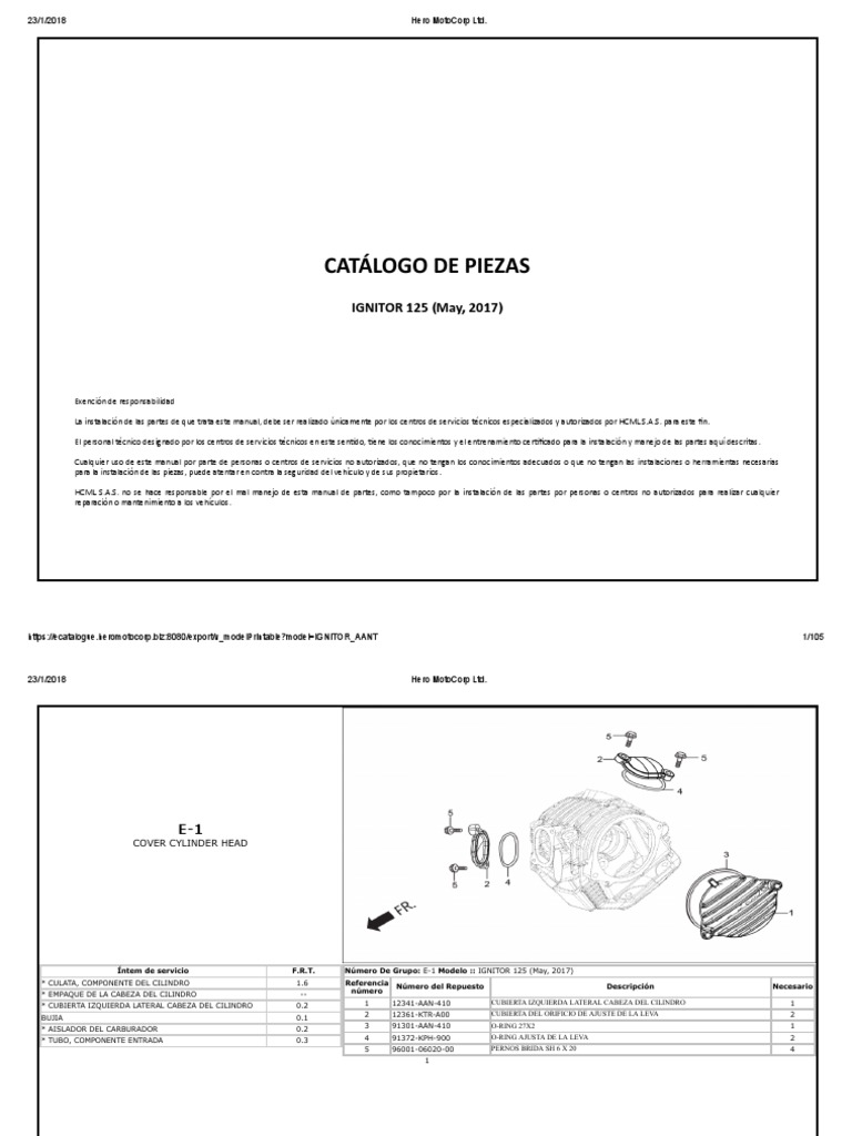 Catálogo de Piezas Hero Ignitor 125 | PDF