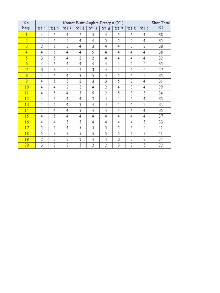 Data Validitas Pdf 9660