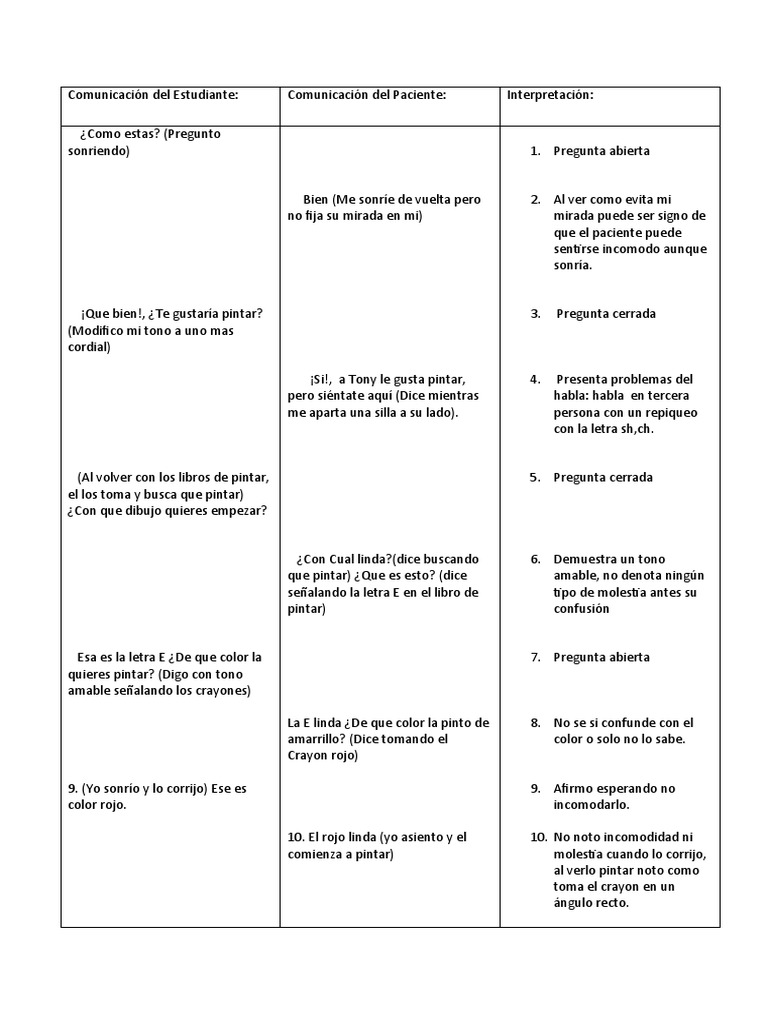 Proceso Relator | PDF