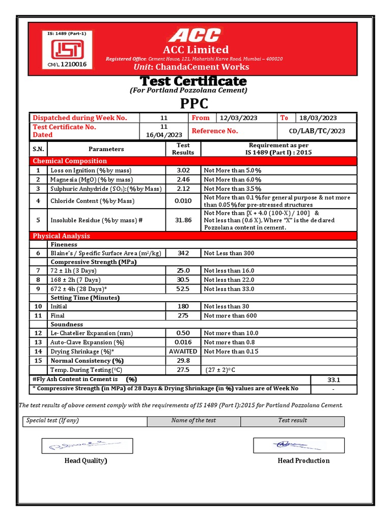 Week No 11 PPC PDF | PDF