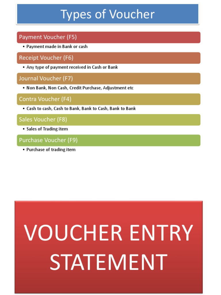 Voucher Entry | PDF
