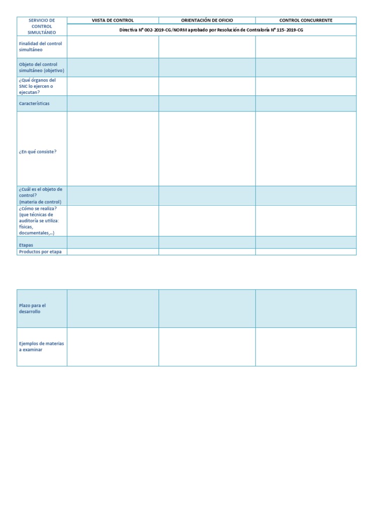 Cuadro Comparativo Modalidades | PDF