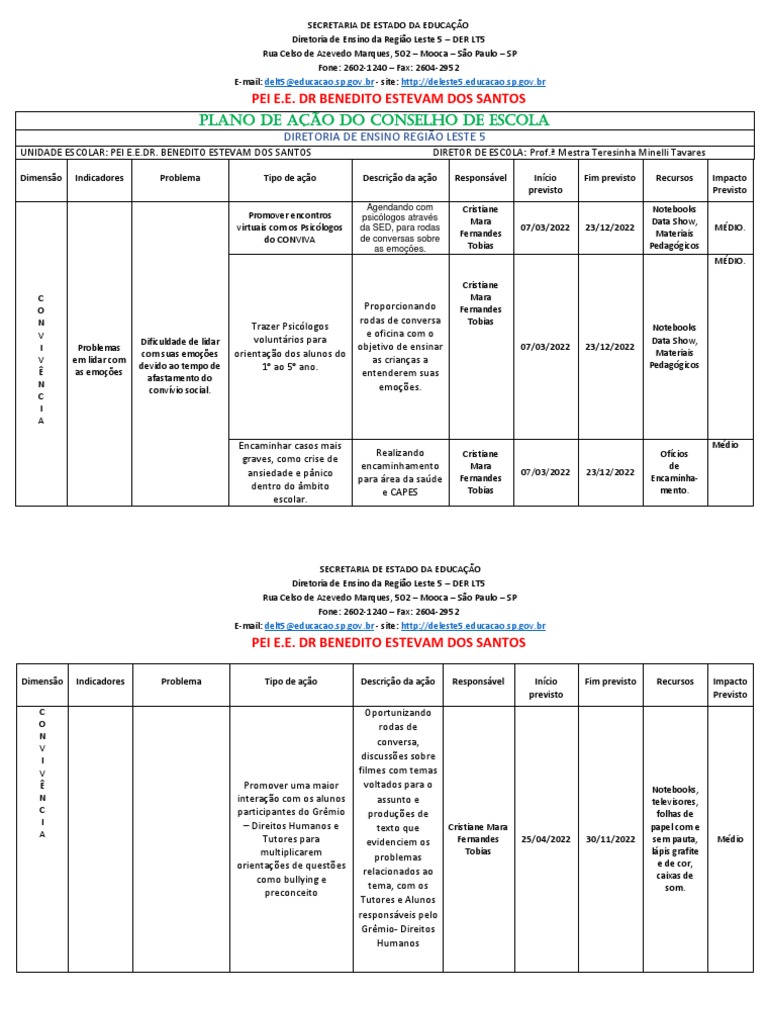 Plano de Ação do Conselho Escolar 2025 | PDF | Pedagogia