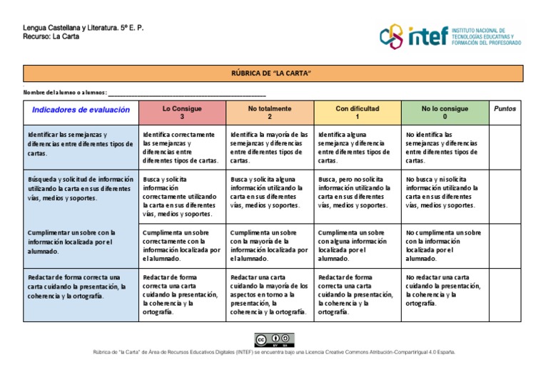 Rubrica La Carta PDF | PDF