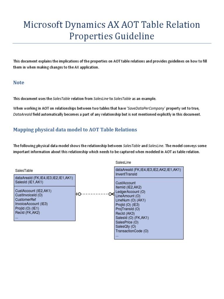 Microsoft Dynamics AX AOT Table Relation Properties Guideline PDF | PDF