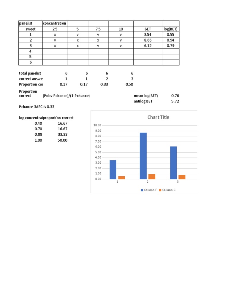 Dummy Data BET Session 3 | PDF
