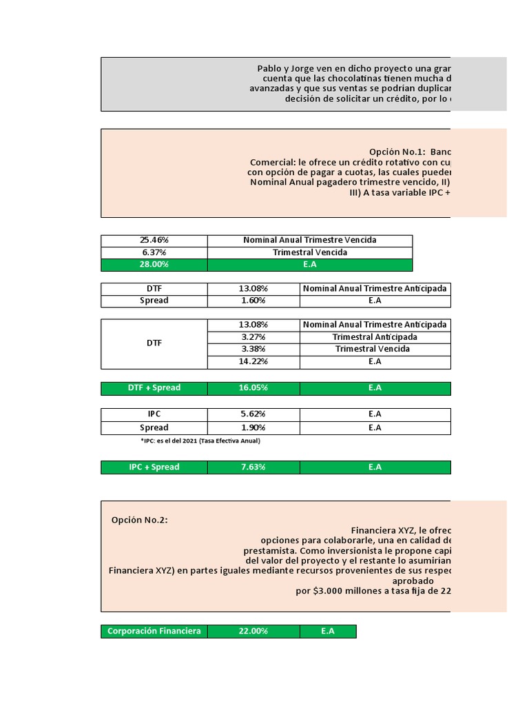 Plantilla Caso Eje 2 | PDF