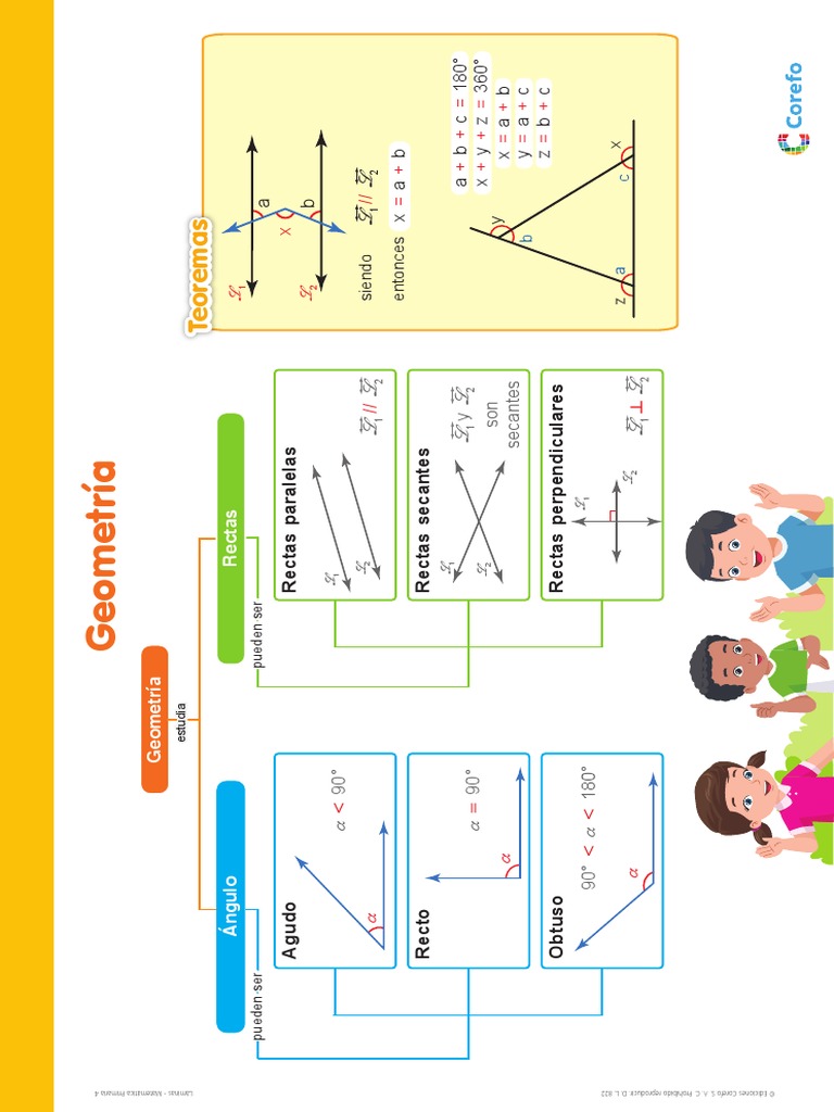 Lámina - Ángulo y Recta PDF | PDF
