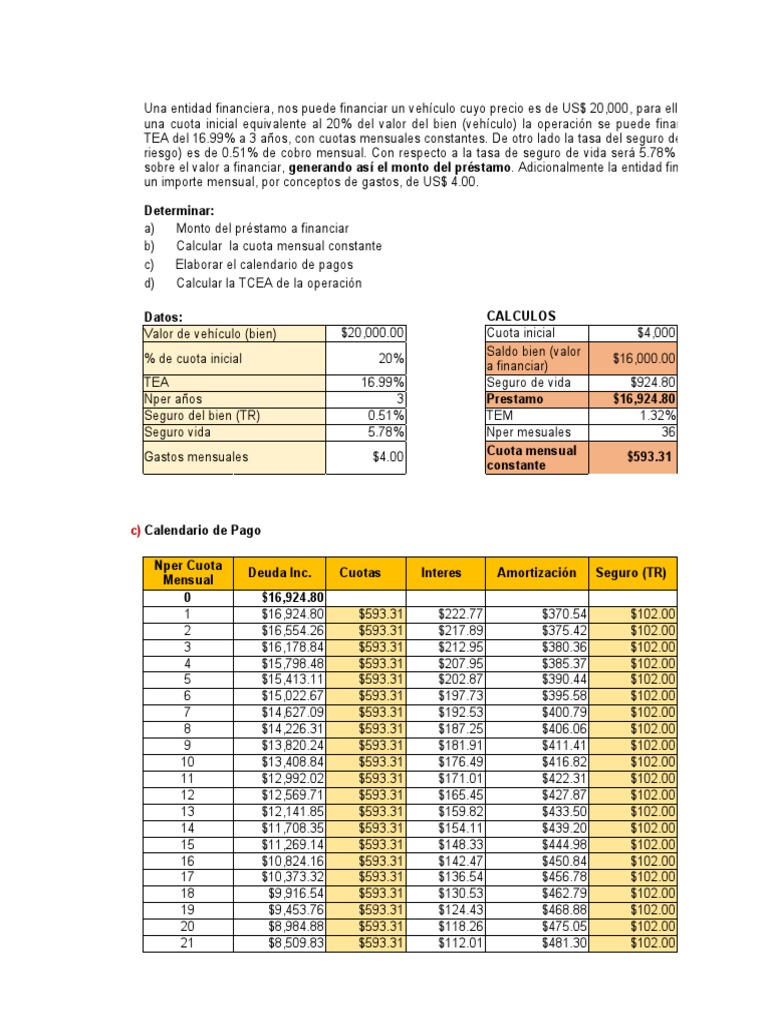 Resol. Caso Práctico | PDF | Seguro de vida | Economias