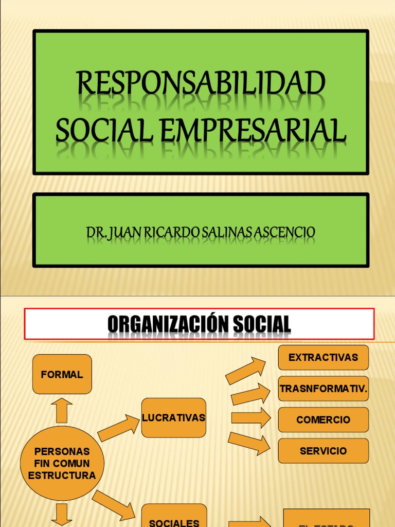 Responsabilidad Social Empresarial | PDF | Responsabilidad social corporativa | Sustentabilidad