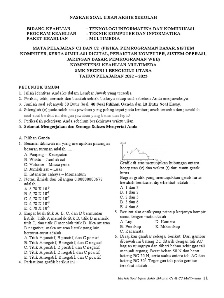 Naskah Soal Ujian Sekolah SMKN1 BU Tanpa Jawaban | PDF
