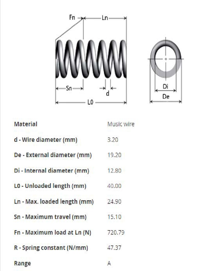 Suspension Spring PDF | PDF