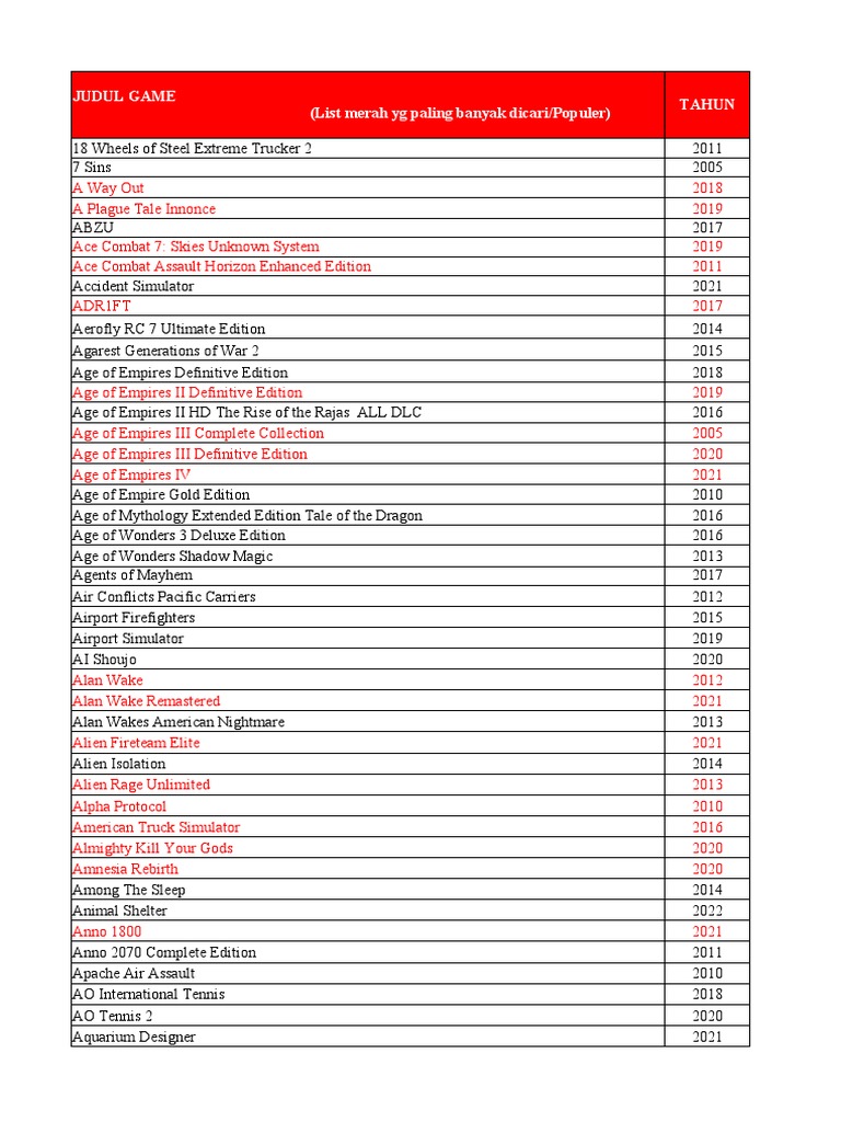 List Game @pcgame - Jogja | PDF | Final Fantasy | Lego