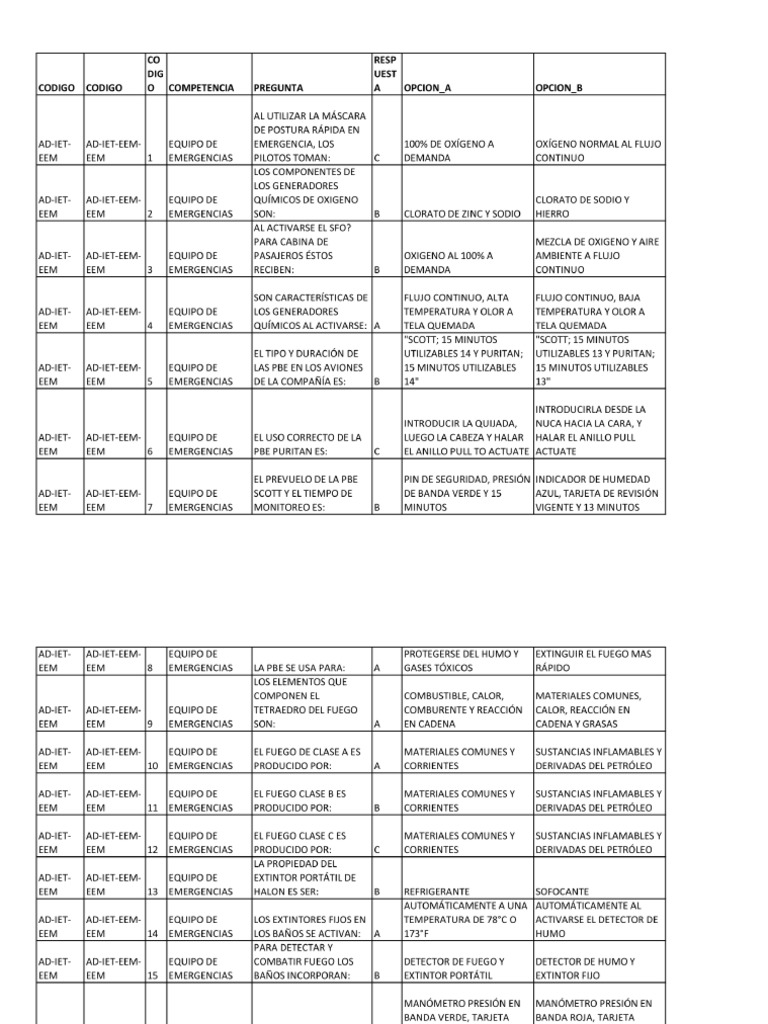 Examen Ad Iet Eem | PDF