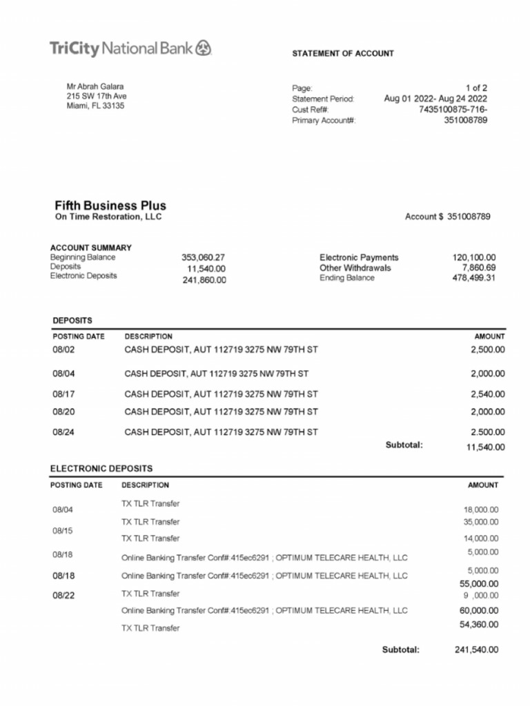 Page 1 PDF | PDF