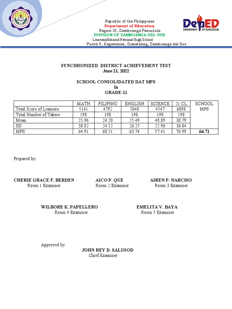 Grade 11 Consolidated DAT MPS | PDF
