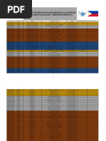 TIMO Sample Questions (ALL Groups) : 幼稚園組/ Kindergarten Group | PDF ...