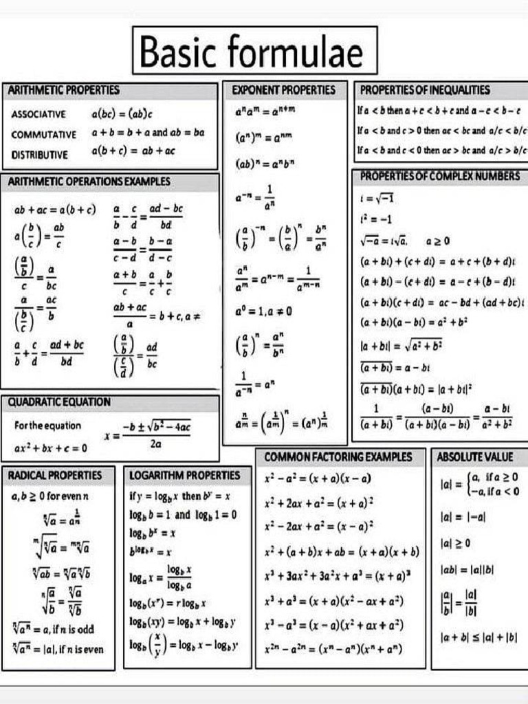 Formulas Basicas | PDF
