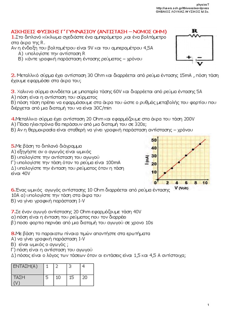 ΑΣΚΗΣΕΙΣ ΝΟΜΟΣ ΟHM ΑΝΤΙΣΤΑΣΗ ΑΓΩΓΟΥ PDF | PDF