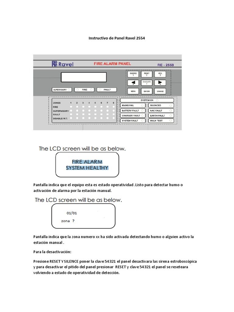 Instructivo de Panel Ravel 2554 PDF | PDF