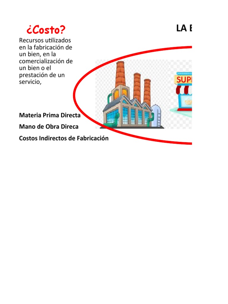 1 Costos y Presupuestos | PDF | Presupuesto | Sector privado