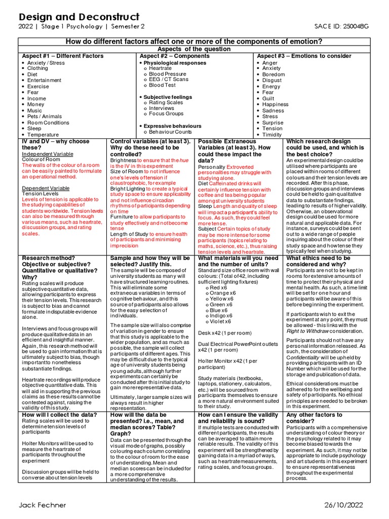 Exemplar D D - Stage 1 Psychology 2 | PDF | Experiment | Focus Group