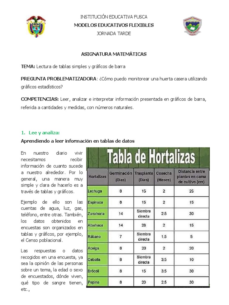 MATEMÁTICAS GUÍA 3-CICLOV - Sebastian Moncada | PDF | Información ...