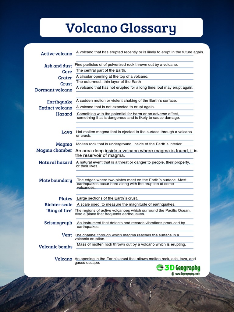Volcano Glossary (Blank) | PDF