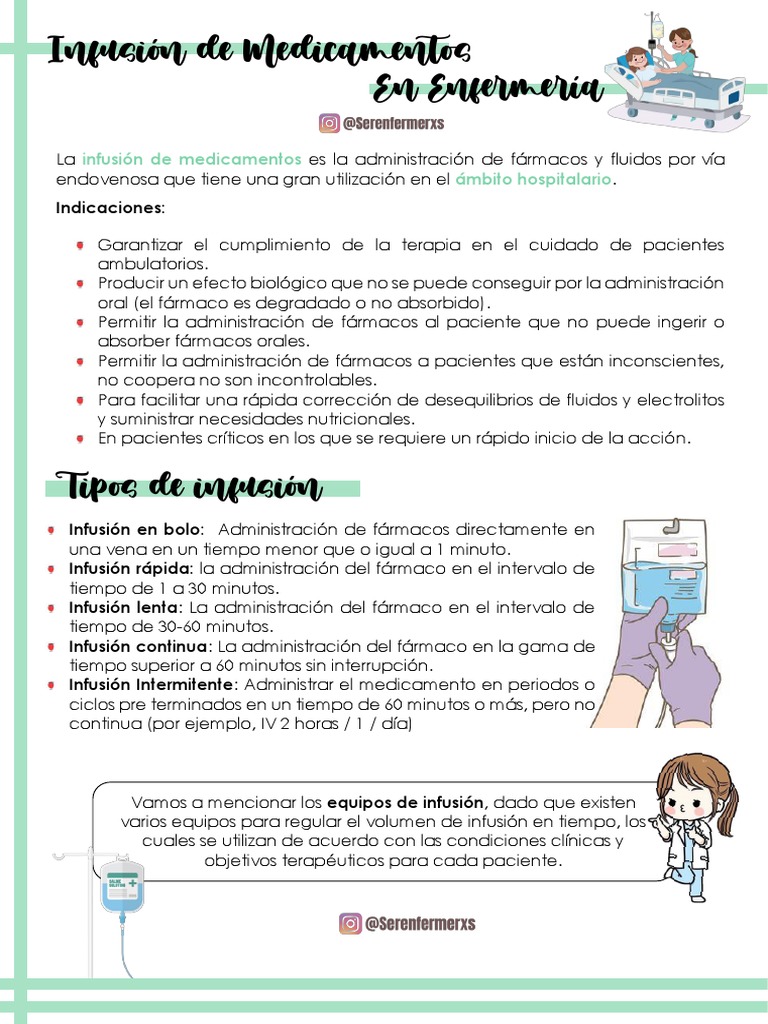 Infusion de medicamentos - MACRO Y MICRO - APUNTE.pdf | PDF | Terapia ...