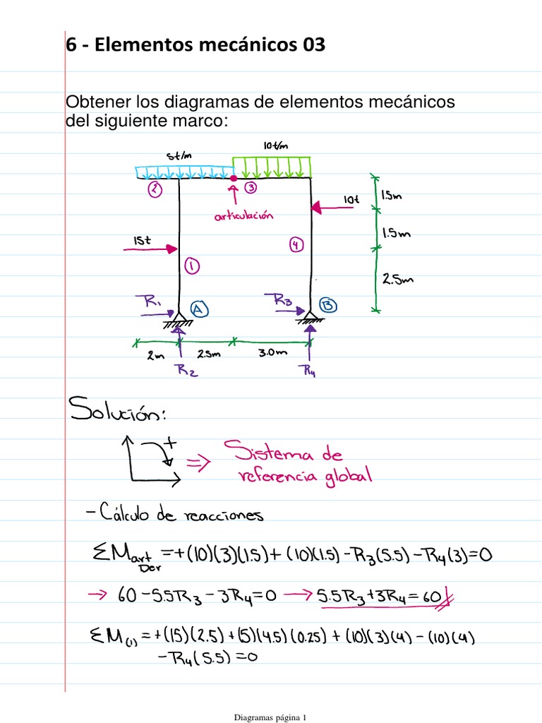 6 - Elementos Mecánicos 03 PDF | PDF