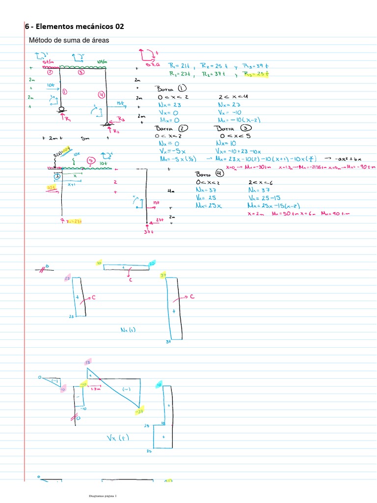 6 - Elementos Mecánicos 02 PDF | PDF