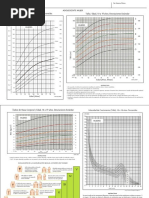 Estadios de Tanner | PDF | Etapas de la vida humana | Sexo