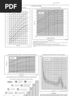 Curva de Scammon | PDF | Estilo de vida