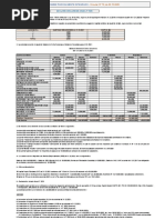 Tabla Progresiva Del Ir para Personas Asalariadas | PDF | Finanzas del ...