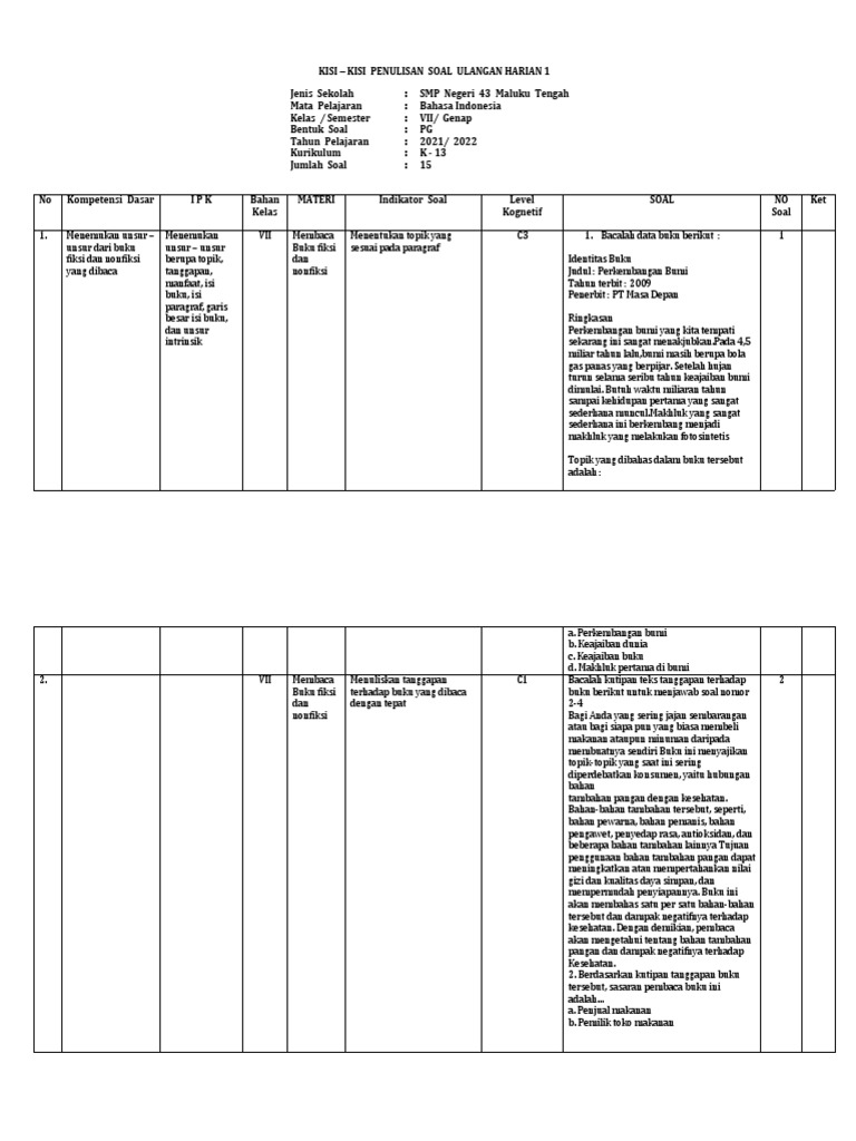 Format Kisi - Kisi | PDF