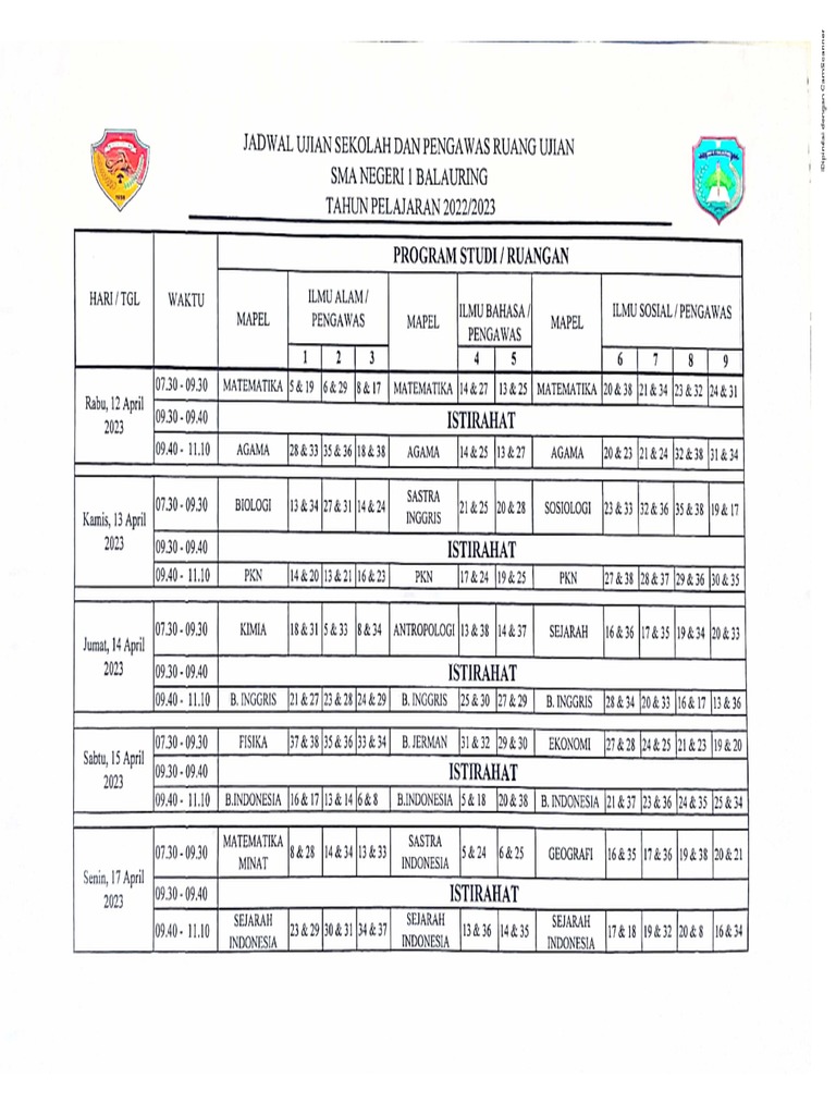 Roster Ujian Sekolah PDF | PDF