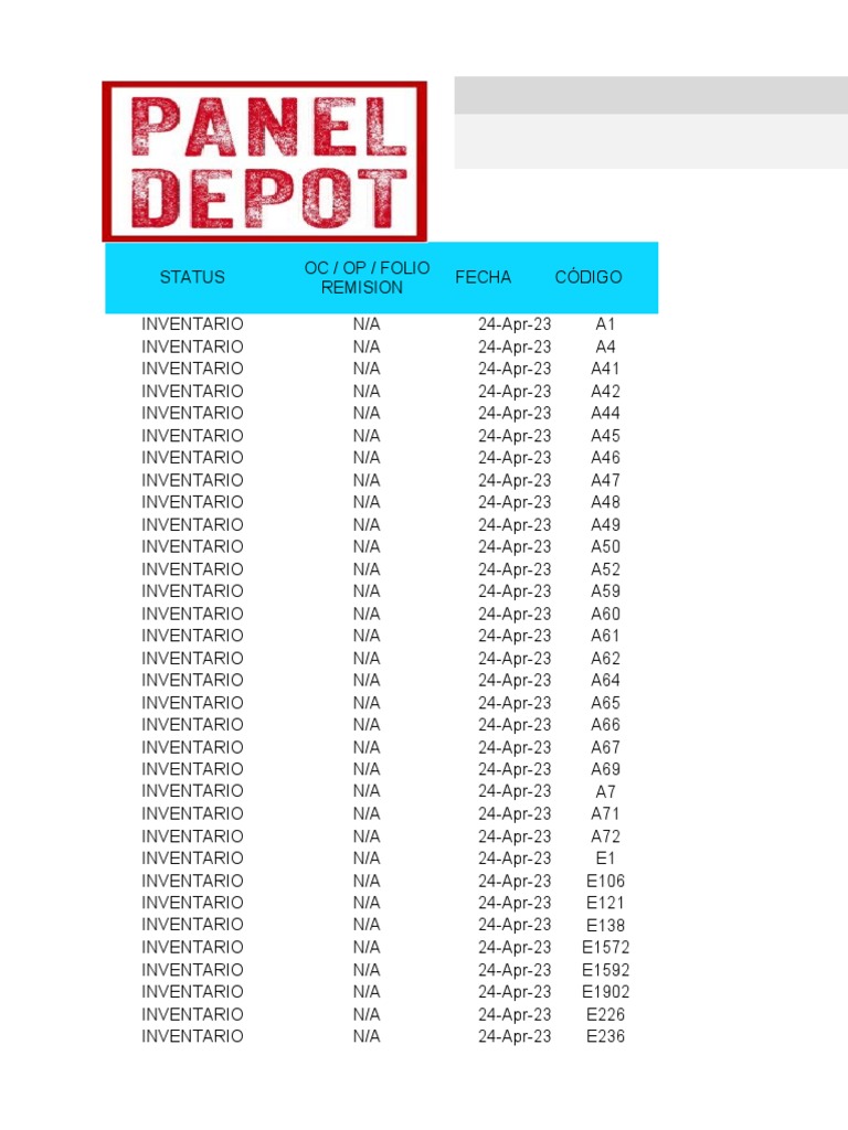 Entradas y Salidas Panel Depot | PDF