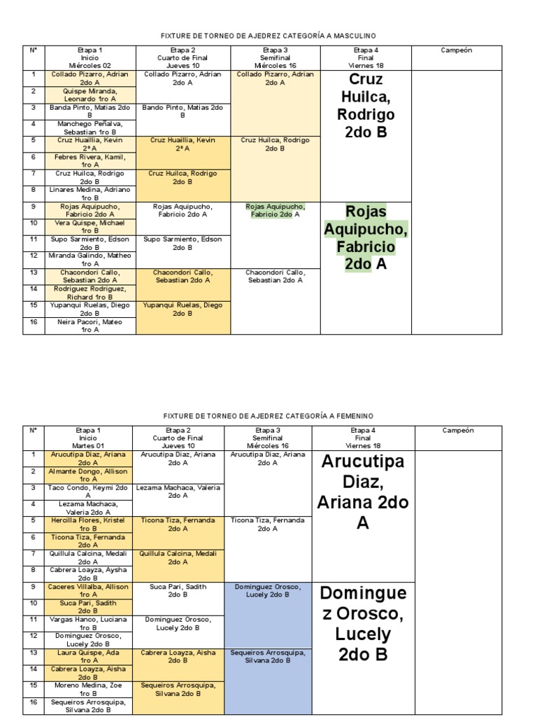 Fixture Torneo Ajedrez Escolar 2023 | PDF | Juego de azar | Juegos de mesa