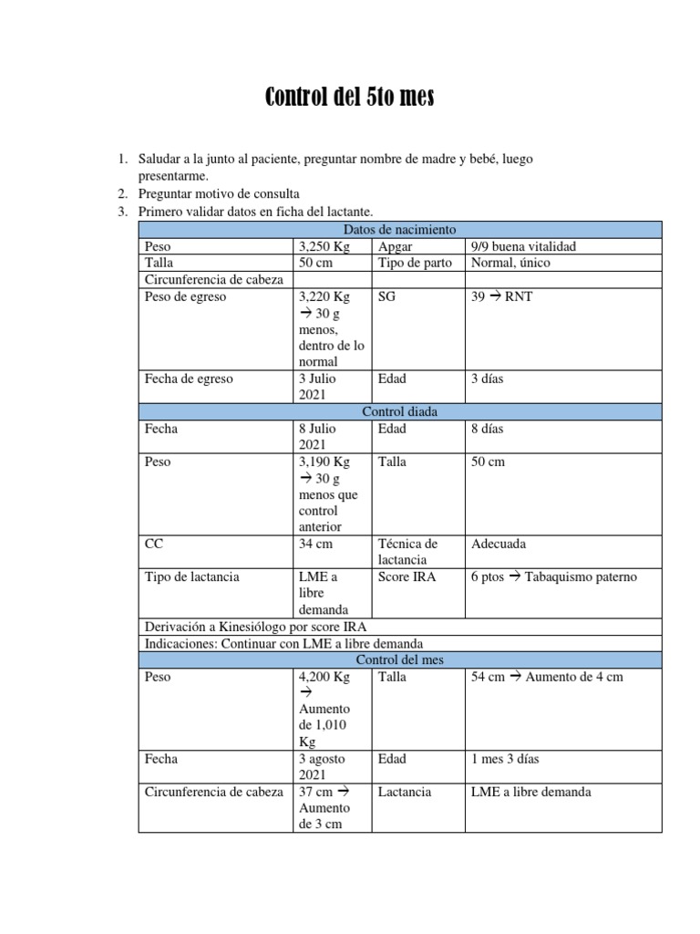 Control Del 5to Mes | PDF