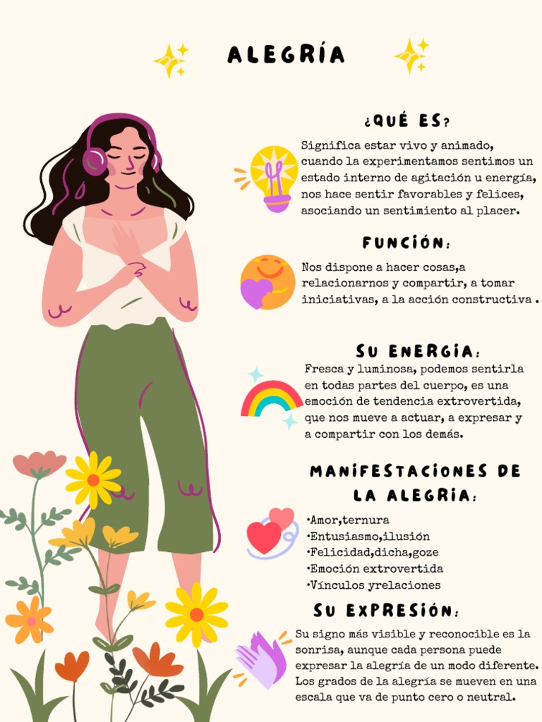 Infografía alegría.pdf | PDF