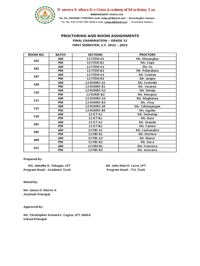 Version 2 Proctoring and Room Assignments Final Exam | PDF
