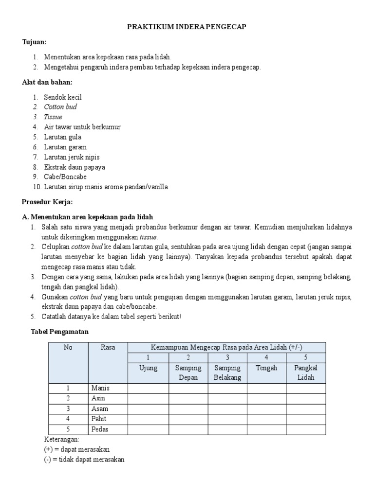 Praktikum Indera Pengecap | PDF