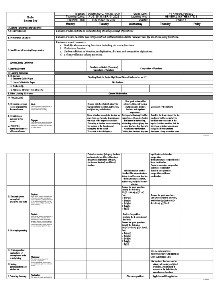 Grade 11 General Math Lesson Plan Week 1 | PDF