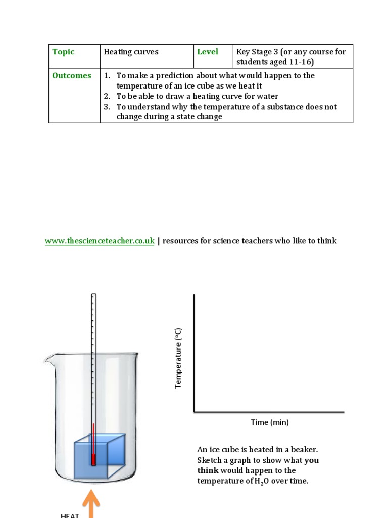 Understanding Heating Curves PDF | PDF Understanding Heating Curves PDF | PDF