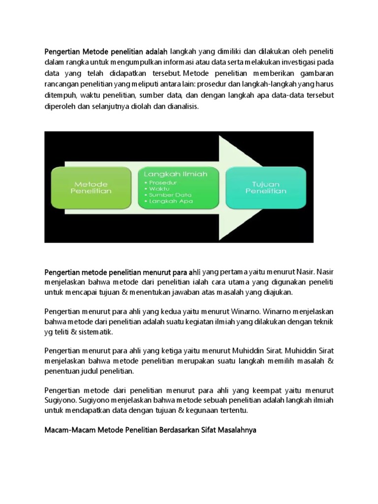 Materi 1-Pengertian Metode Penelitian | PDF