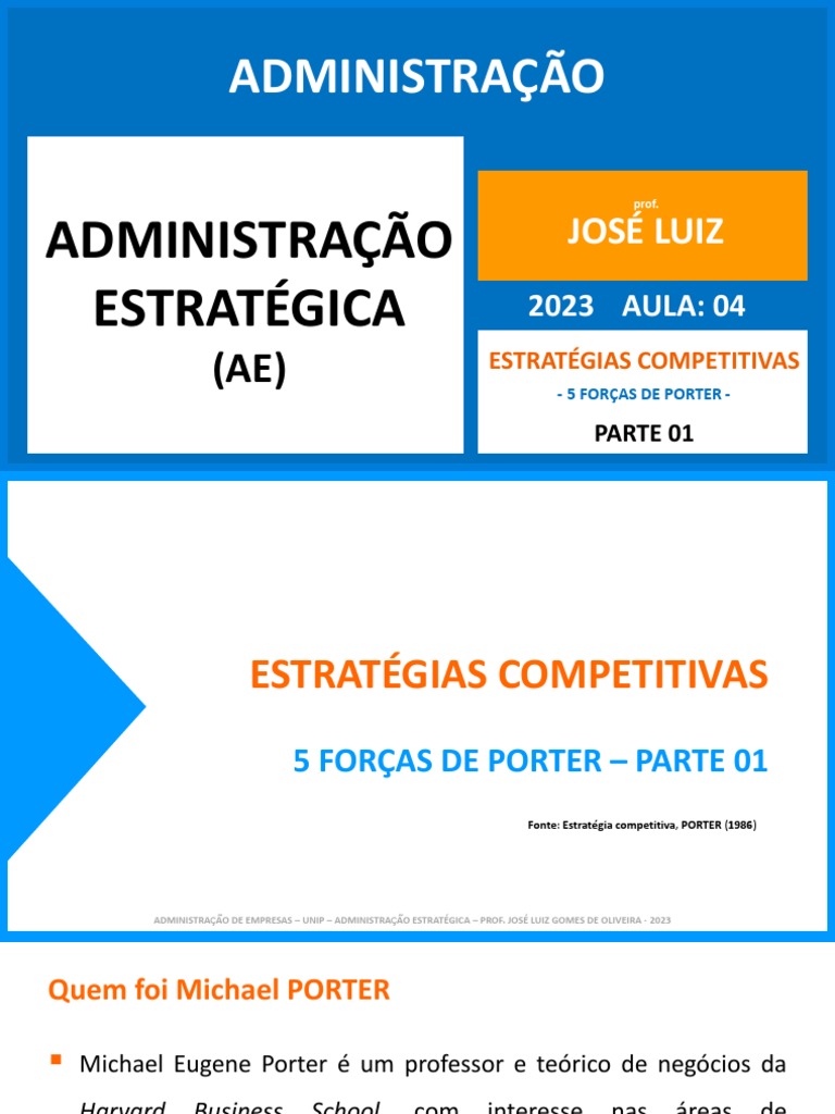 AE - Aula 04 - Estratégias Competitivas - 5 Forcas de Porter - Parte 01 PDF | PDF