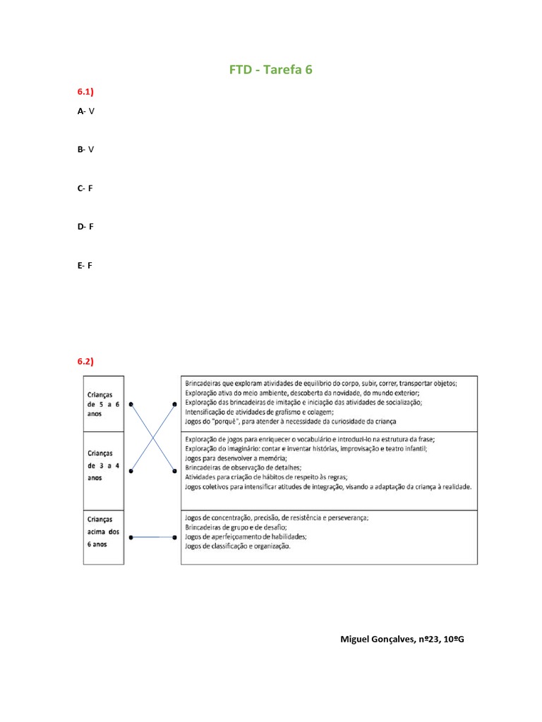 FTD - tarefa 6 | PDF